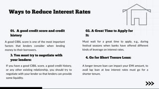 Ways to Reduce Interest Rates On Loan Against Propertyllowing Ways .pdf