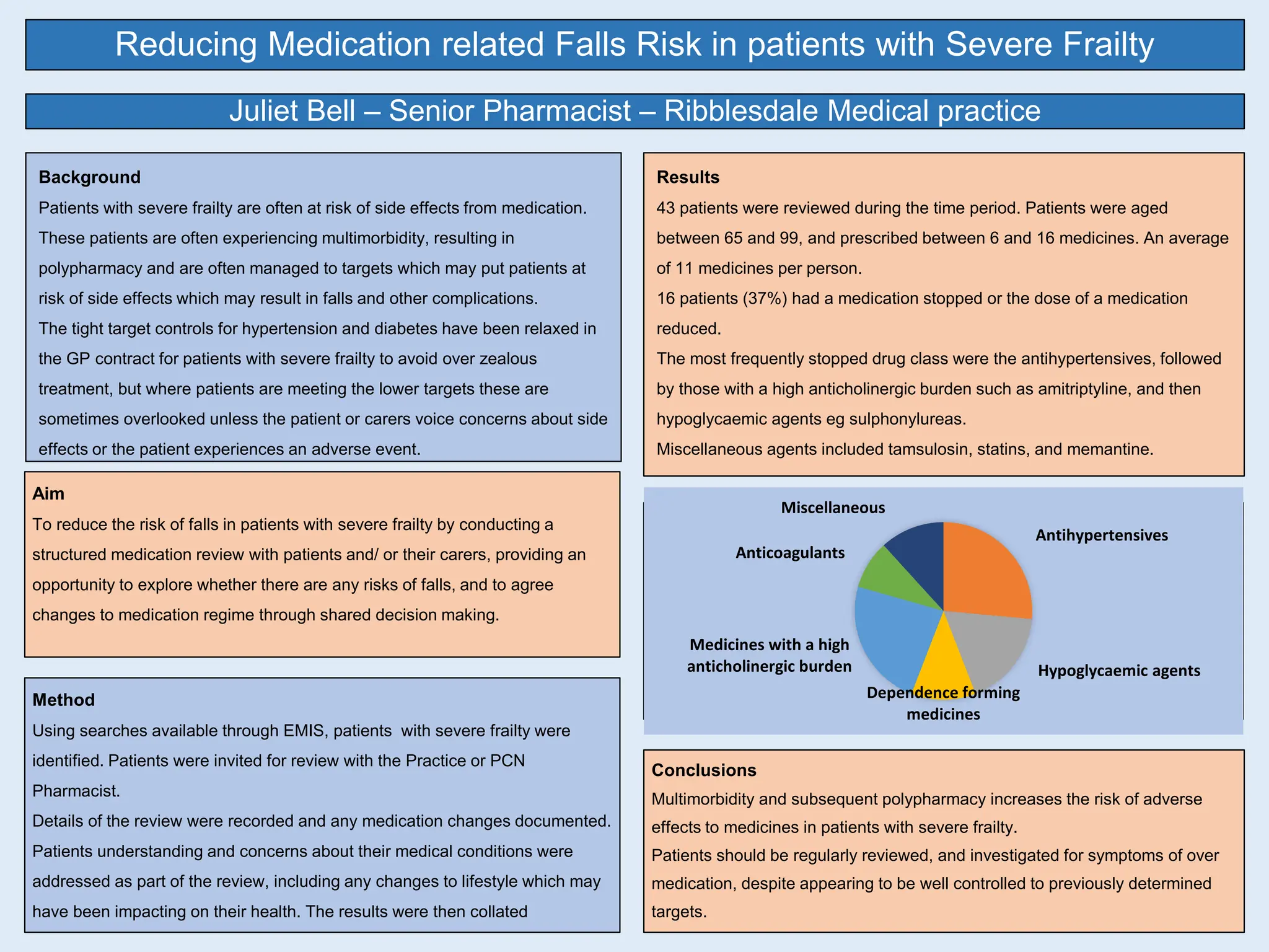 Reducing medication related falls risk in patients with severe frailty ...
