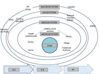 Child Poverty Research Day: Reducing Non-Economic Poverty - Paul Lynch ...