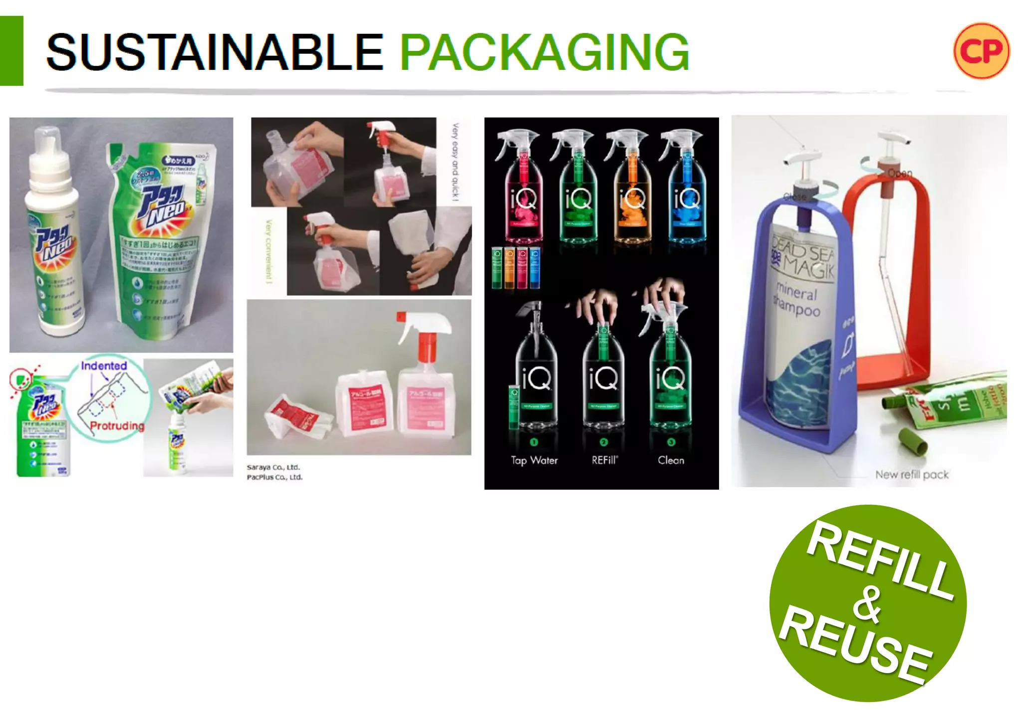 Reducing Packaging Waste | PDF