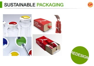Reducing Packaging Waste | PDF