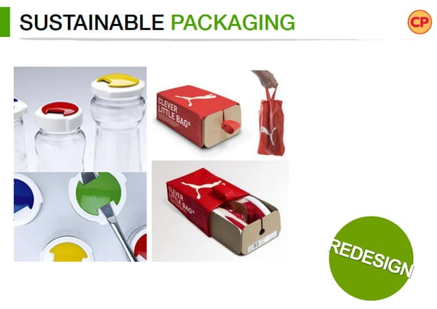 Reducing Packaging Waste | PDF