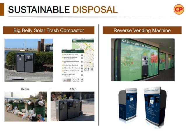 Reducing Packaging Waste | PDF