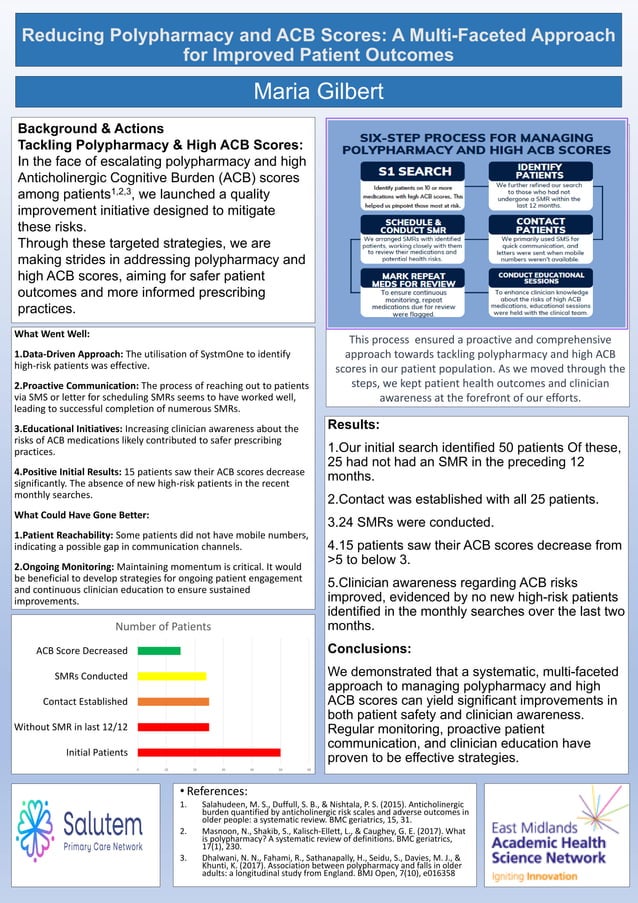 Reducing Polypharmacy and ACB Scores - A Multi-Faceted Approach for ...