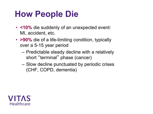 Reducing Readmissions and Length of Stay | VITAS Healthcare | PPTX