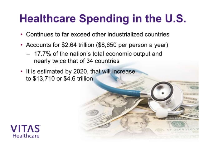 Reducing Readmissions and Length of Stay | VITAS Healthcare | PPTX