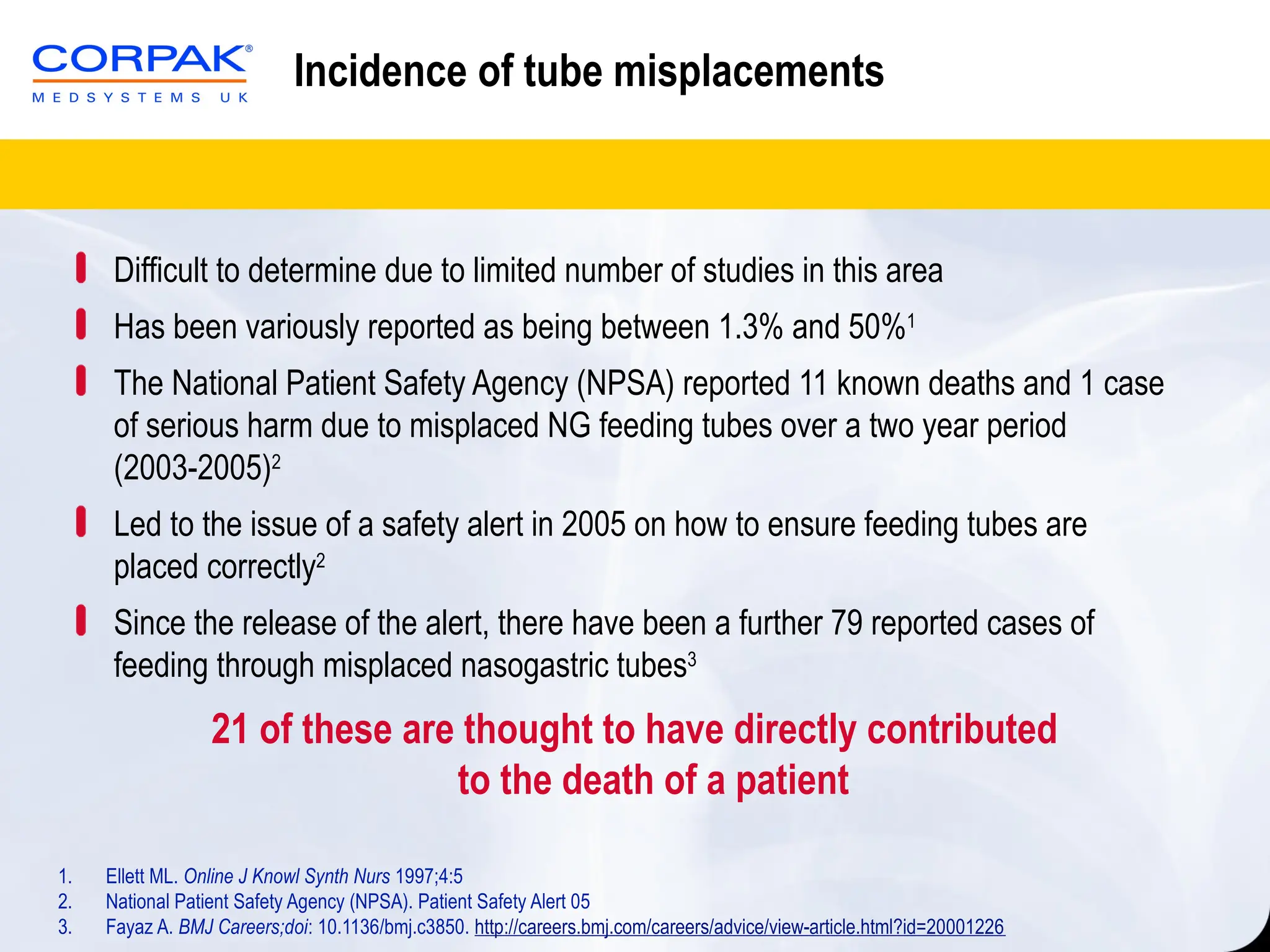 Reducing Risk of Misplaced Nasogastric Tube.pptx