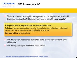Reducing Risk of Misplaced Nasogastric Tube.pptx