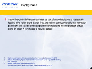 Reducing Risk of Misplaced Nasogastric Tube.pptx