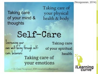 Reducing stress with positive self talk and mindfulness | PPT