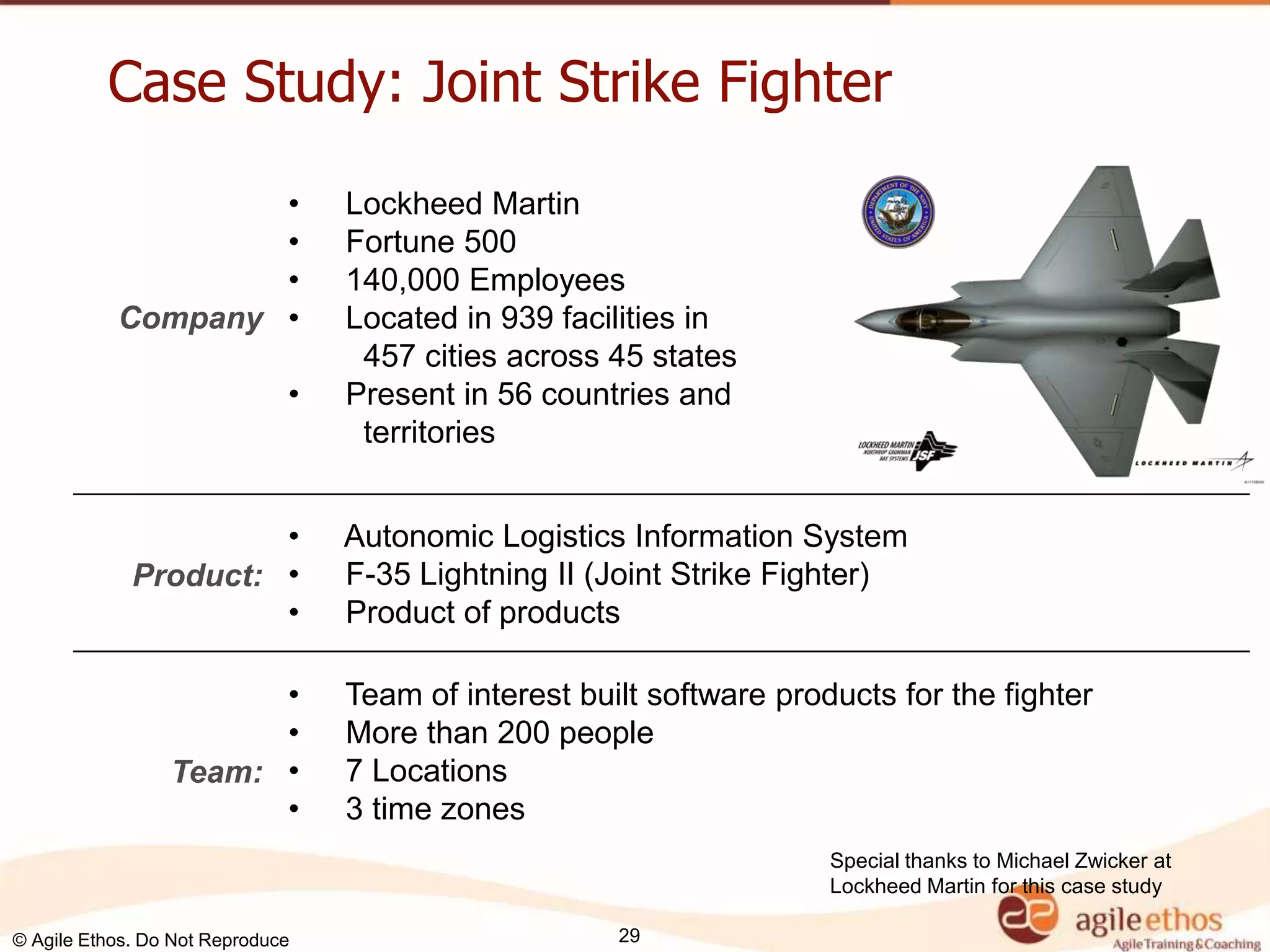 Reducing S/W Development Cycle Time Through Lean Six Sigma | PPT