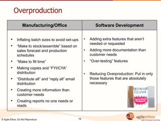 Reducing S/W Development Cycle Time Through Lean Six Sigma | PPT