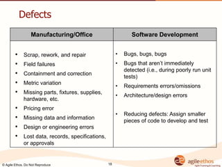 Reducing S/W Development Cycle Time Through Lean Six Sigma | PPT