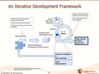 Reducing S/W Development Cycle Time Through Lean Six Sigma | PPT