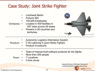 Reducing S/W Development Cycle Time Through Lean Six Sigma | PPT