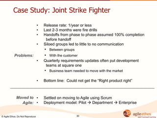 Reducing S/W Development Cycle Time Through Lean Six Sigma | PPT