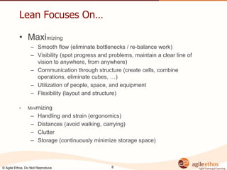 Reducing S/W Development Cycle Time Through Lean Six Sigma | PPT