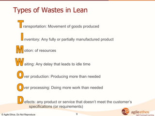 Reducing S/W Development Cycle Time Through Lean Six Sigma | PPT