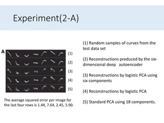 Reducing the dimensionality of data with neural networks | PPTX | Computing | Technology & Computing