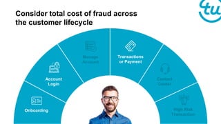 Leverage Gartner’s Insight for Assessing the Total Cost of Fraud in ...