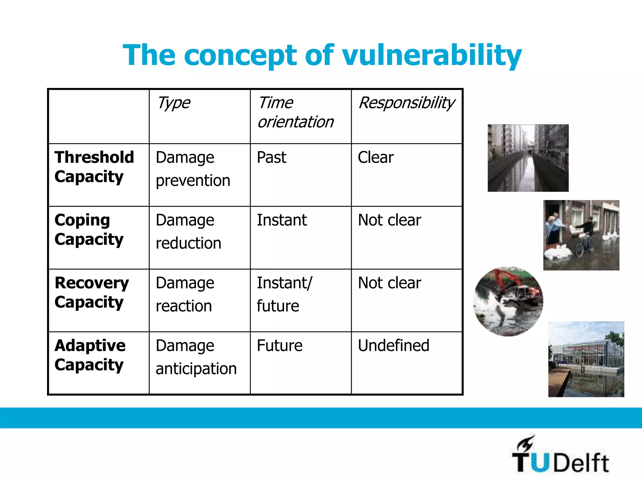 Reducing vulnerability of urban lowland areas | PPT