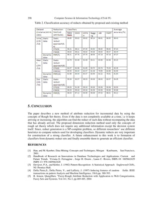 Reduct generation for the incremental data using rough set theory | PDF