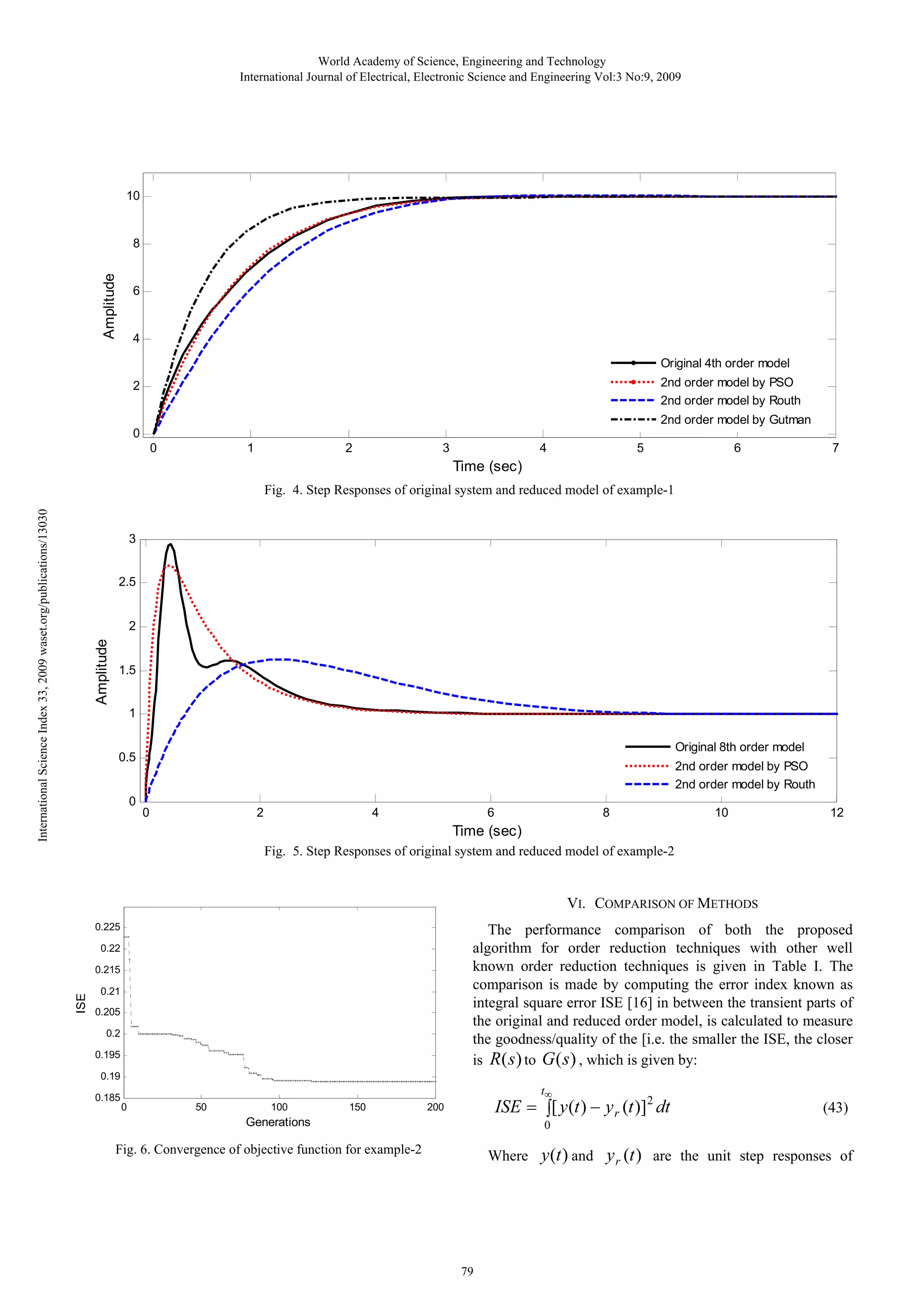 Reduction Of Linear Time Invariant Systems Using Routh Approximation