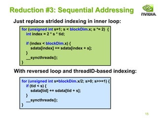 Optimizing Parallel Reduction in CUDA : NOTES | PDF