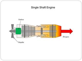 Reduction gears | PPTX