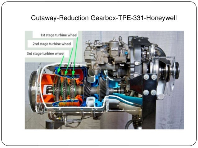 Reduction gears