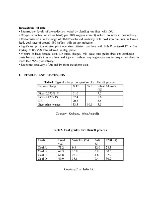 Reduction in charge requirements of HIsmelt process | DOCX