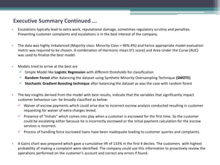 Reduction in customer complaints - Mortgage Industry | PPTX