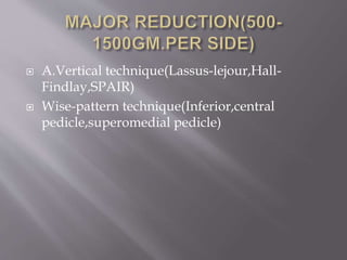 Breast Reduction Surgery (mammaplasty) in Kolkata | Dr Jayanta Kumar ...