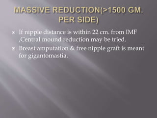 Breast Reduction Surgery (mammaplasty) in Kolkata | Dr Jayanta Kumar ...