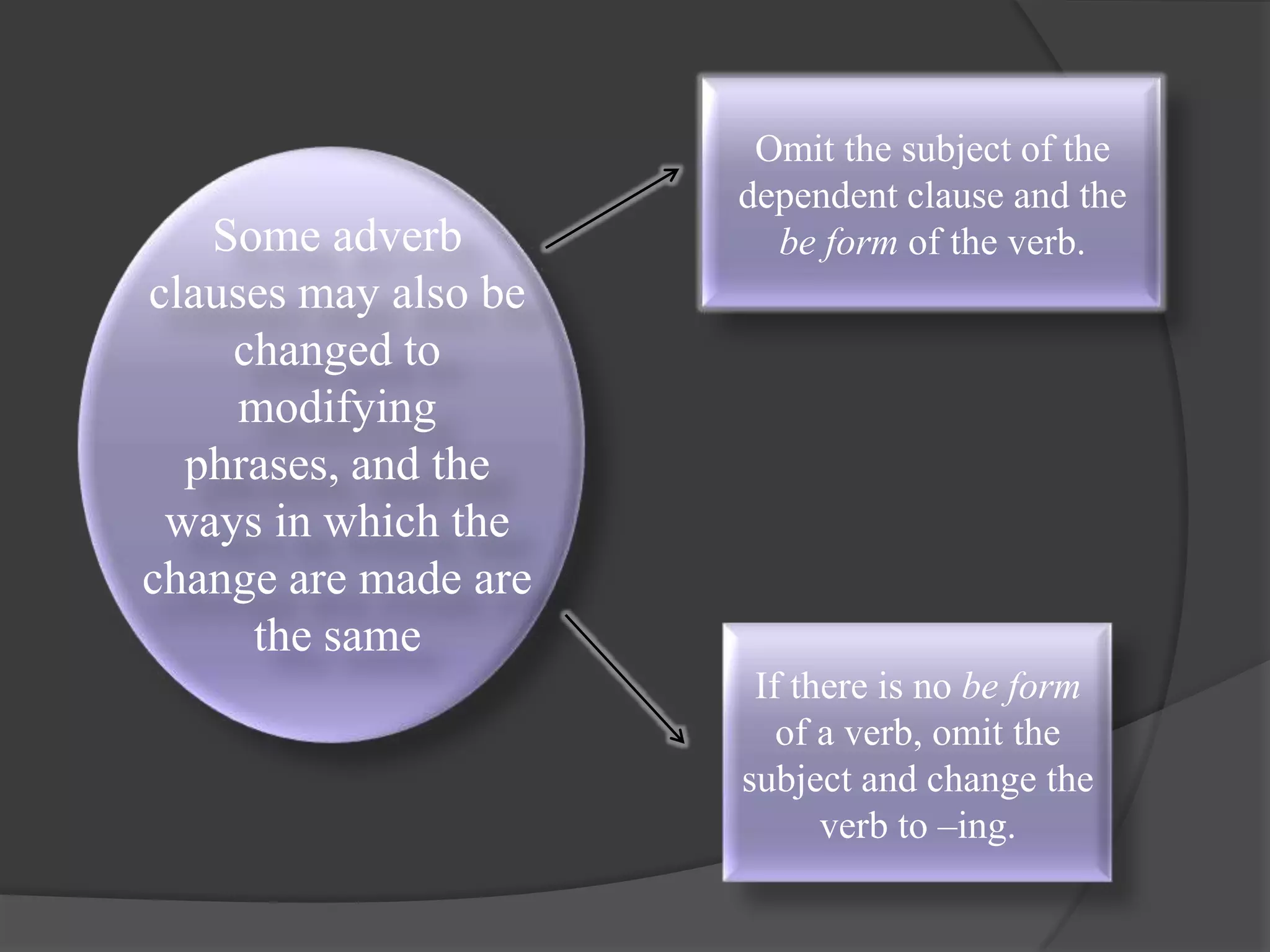 Reduction of adverb_clauses_to_modifying_adverbial_phrases[1] | PPTX