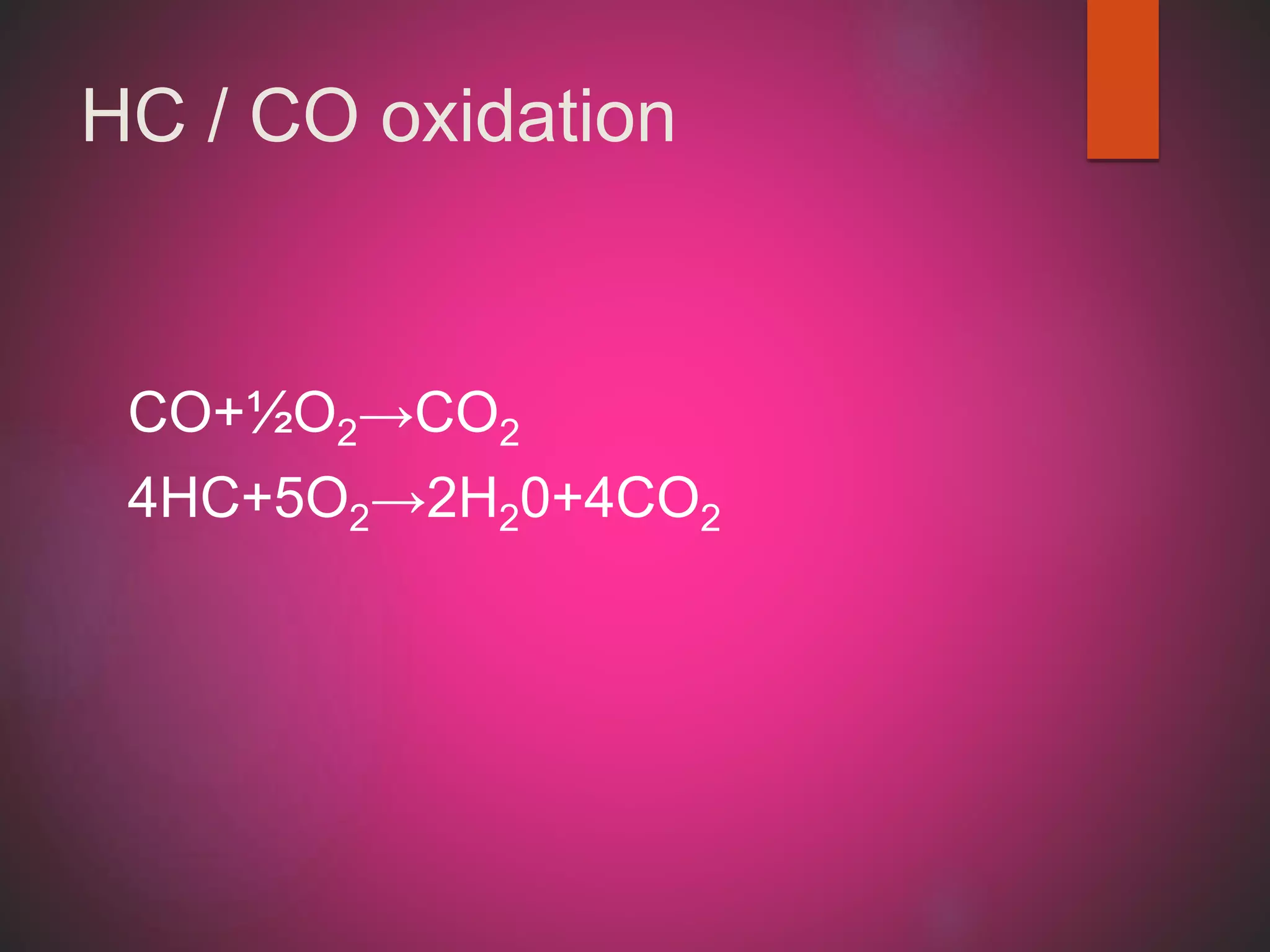 Reduction of co2 using ESP | PPTX