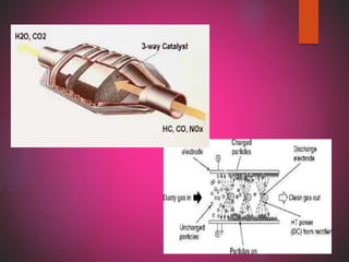 Reduction of co2 using ESP | PPTX