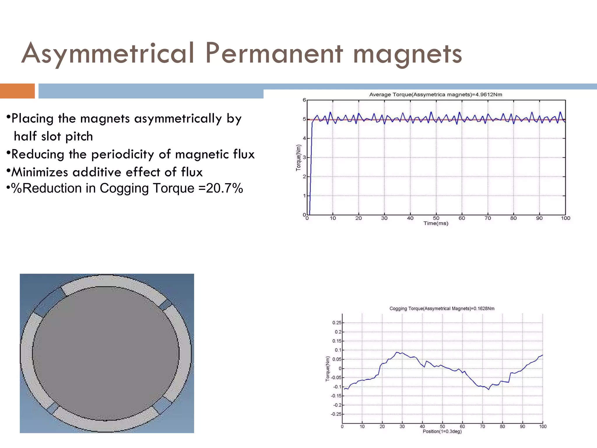 Reduction of cogging torque in permanent magnet machine | PPT