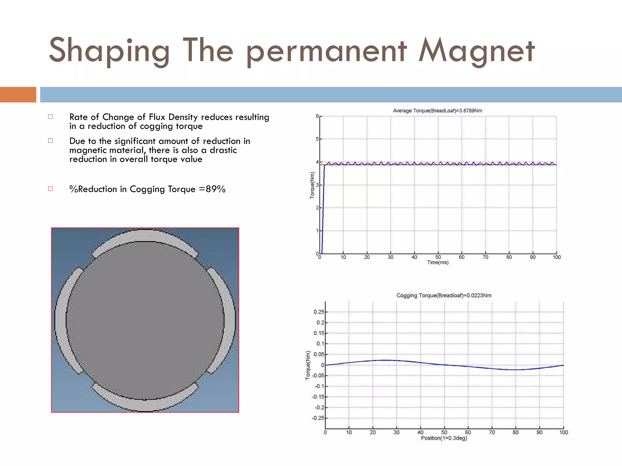 Reduction of cogging torque in permanent magnet machine | PPT
