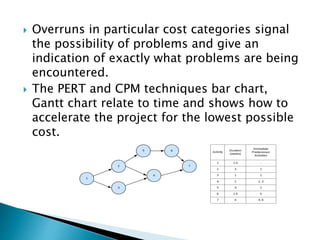 Reduction of cost in construction | PPTX