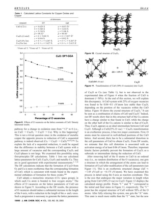 Reduction of cu o and cu2o with h2 h embedding and kinetics effects in ...