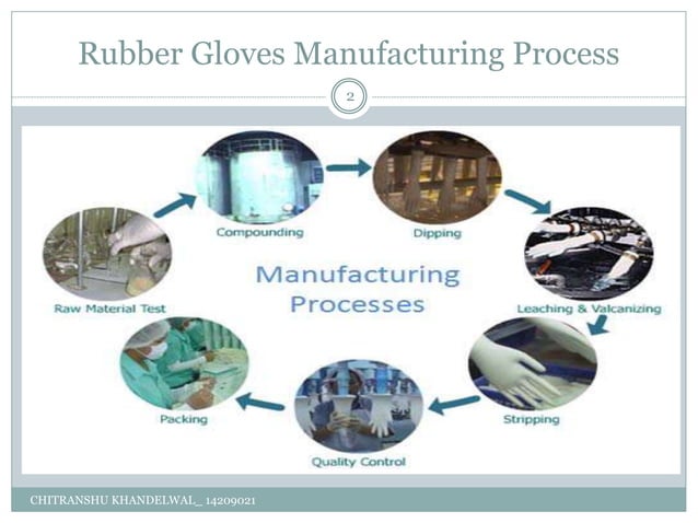 Reduction Of Defects In Auto Sector By Using Quality Ppt