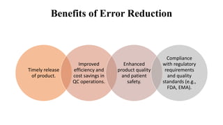 Reduction of Human Error in QC Laboratory.pptx
