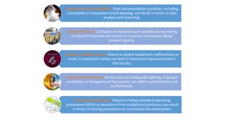 Reduction of Human Error in QC Laboratory.pptx