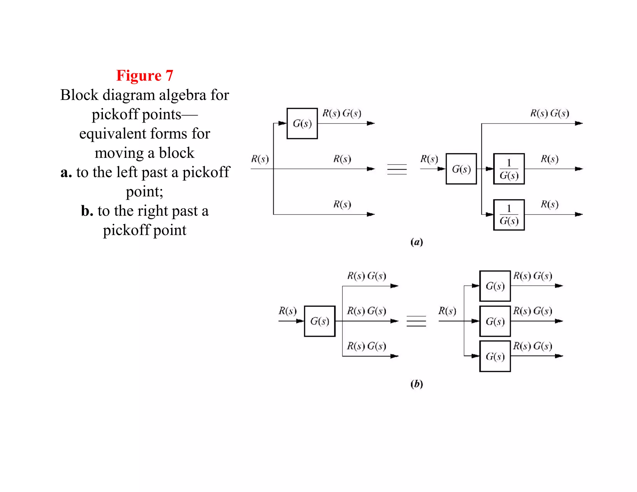 Reduction of multiple subsystem [compatibility mode] | PDF