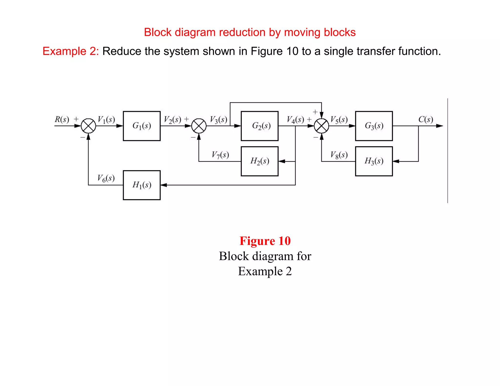 Reduction of multiple subsystem [compatibility mode] | PDF
