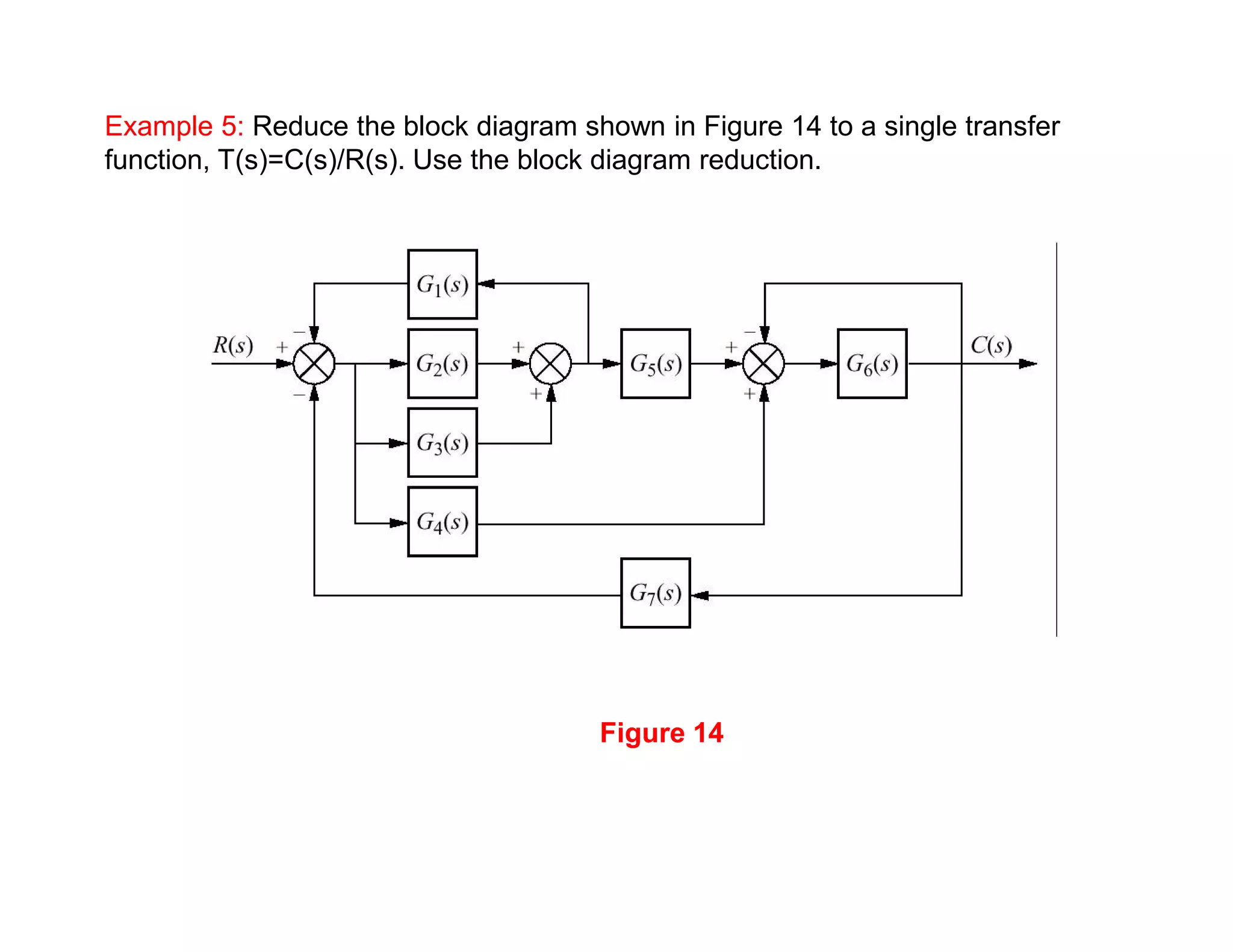 Reduction of multiple subsystem [compatibility mode] | PDF