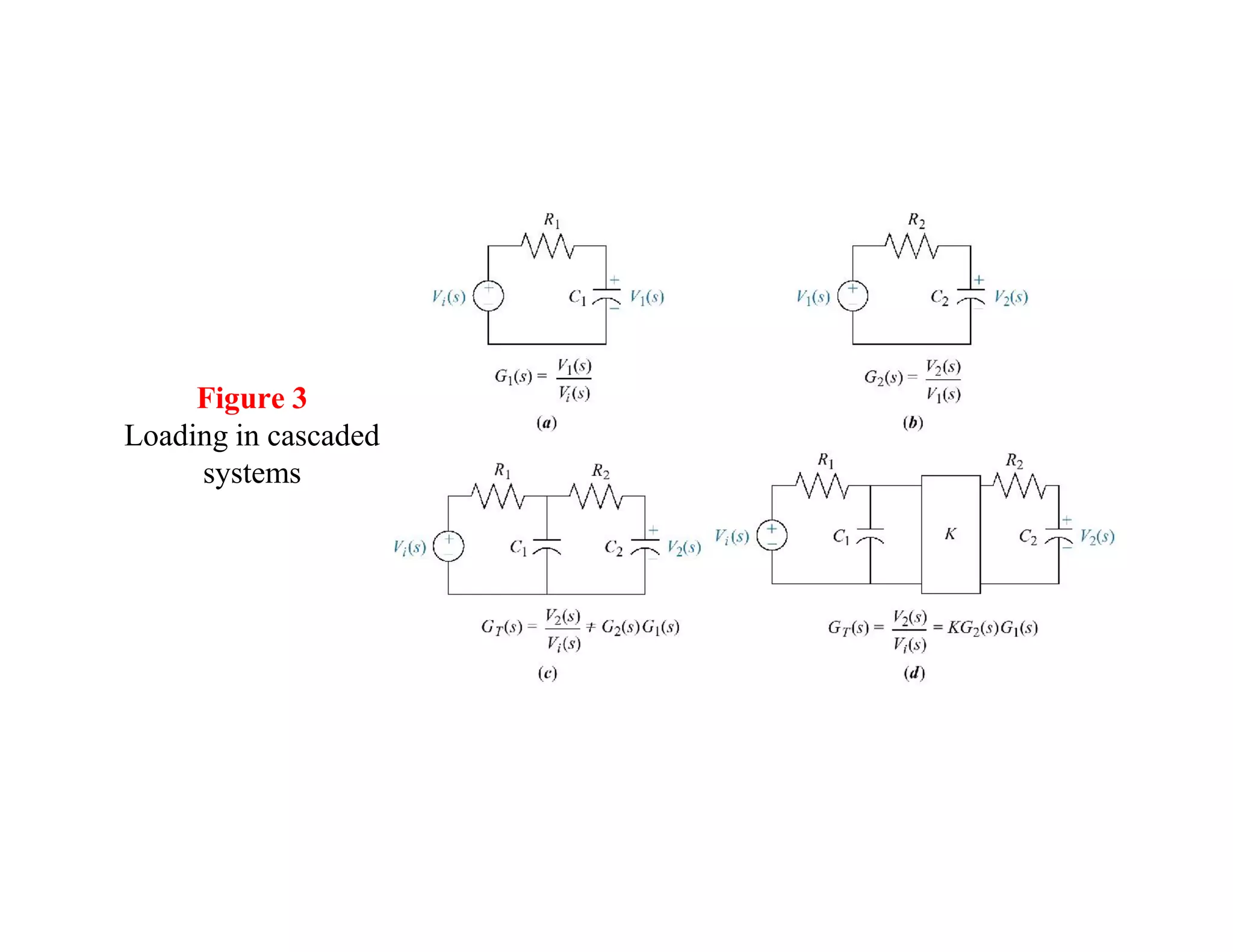 Reduction of multiple subsystem [compatibility mode] | PDF