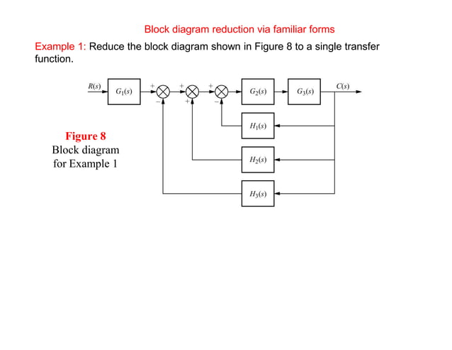 Reduction of multiple subsystem [compatibility mode] | PDF