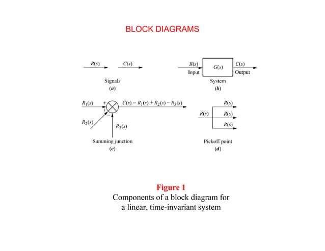 Reduction Of Multiple Subsystem Compatibility Mode Pdf